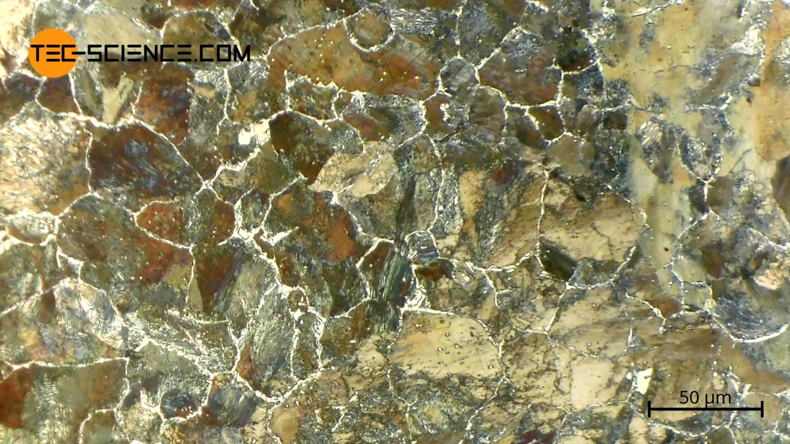 Phase transformations of steels in solidified state (metastable system ...