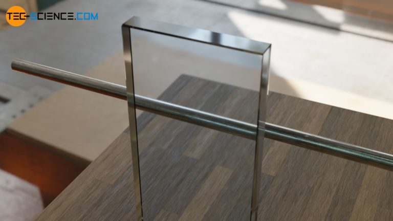 Interaction Of Radiation With Matter Tec Science