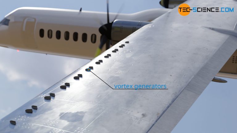 Flow separation (boundary layer separation) | tec-science