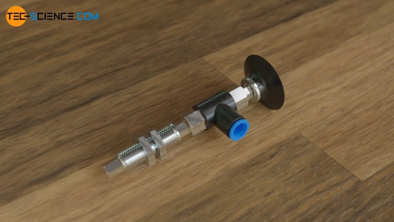 Examples and applications of the Venturi effect | tec-science