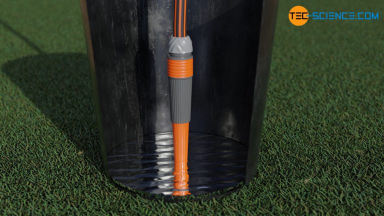 Examples and applications of the Venturi effect | tec-science