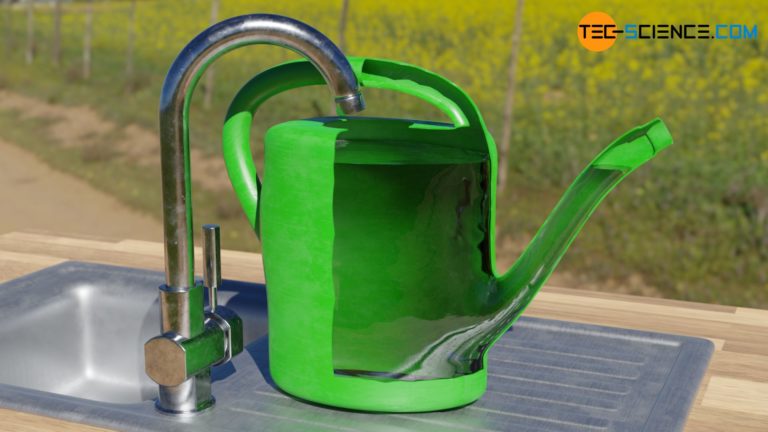 Applications And Examples Of Hydrostatic Pressure Tec Science