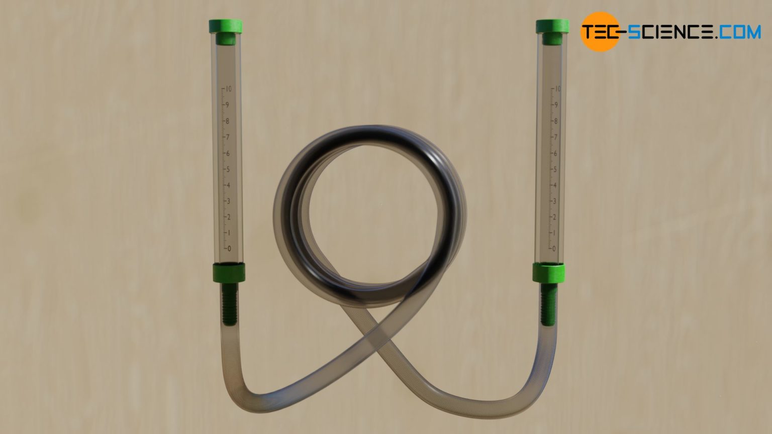 Applications And Examples Of Hydrostatic Pressure Tec Science