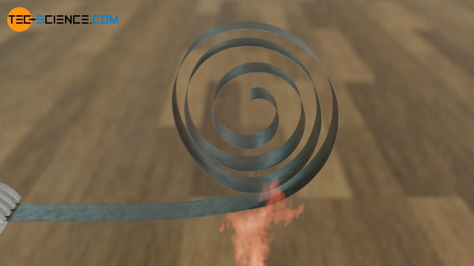 How Does A Bimetallic Strip Thermometer Work Tec Science