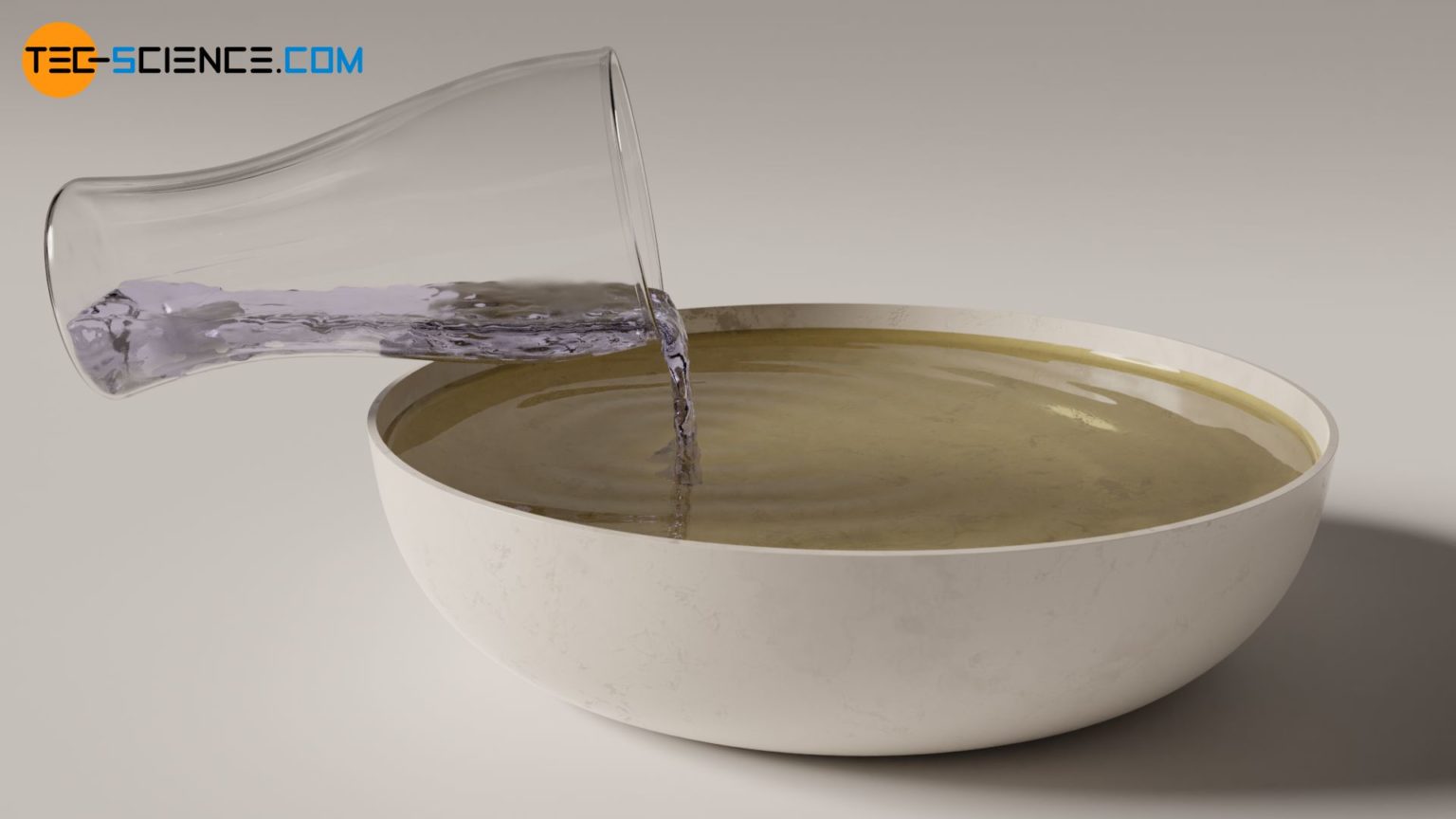 Final temperature of mixtures (Richmann's law) - tec-science